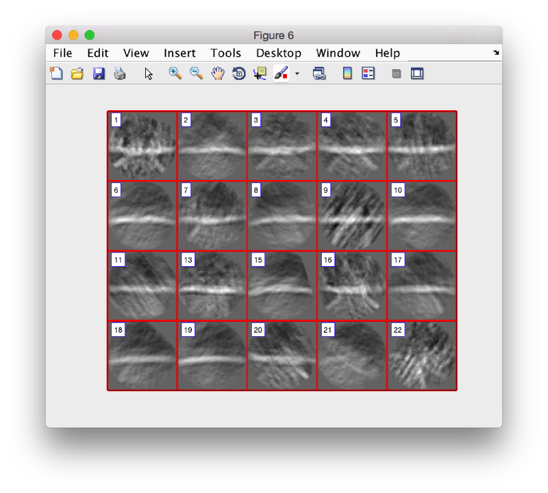 Advanced starters guide - Dynamo