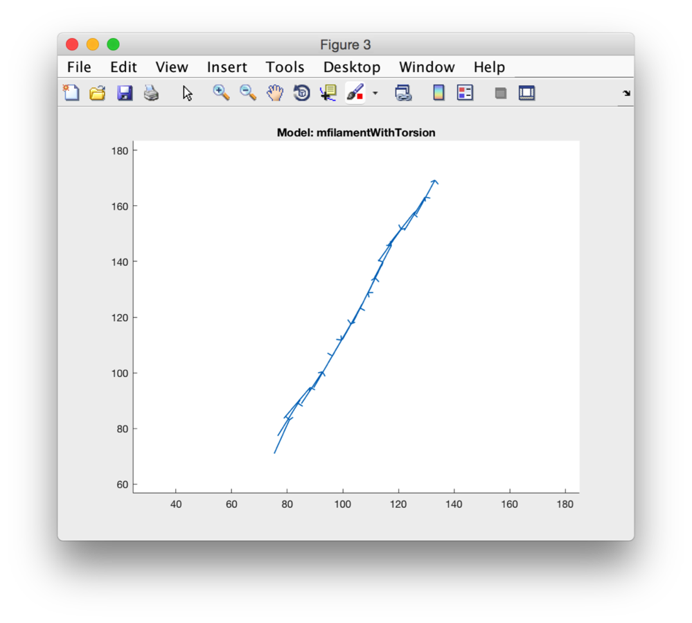 File:ReuseWorkflowPlotTableSketch.png - Dynamo