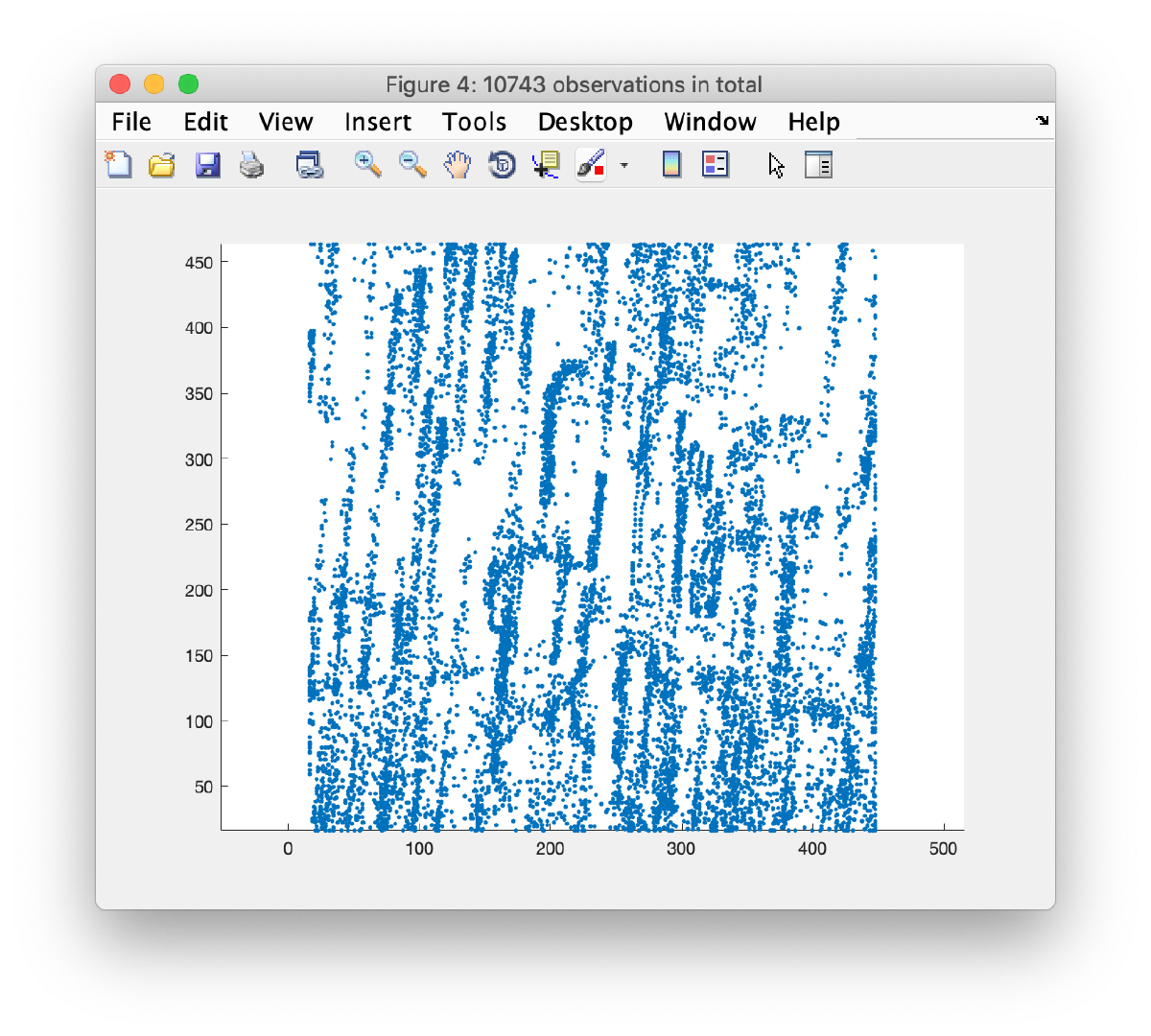 Walkthrough on GUI based tilt series alignment - Dynamo