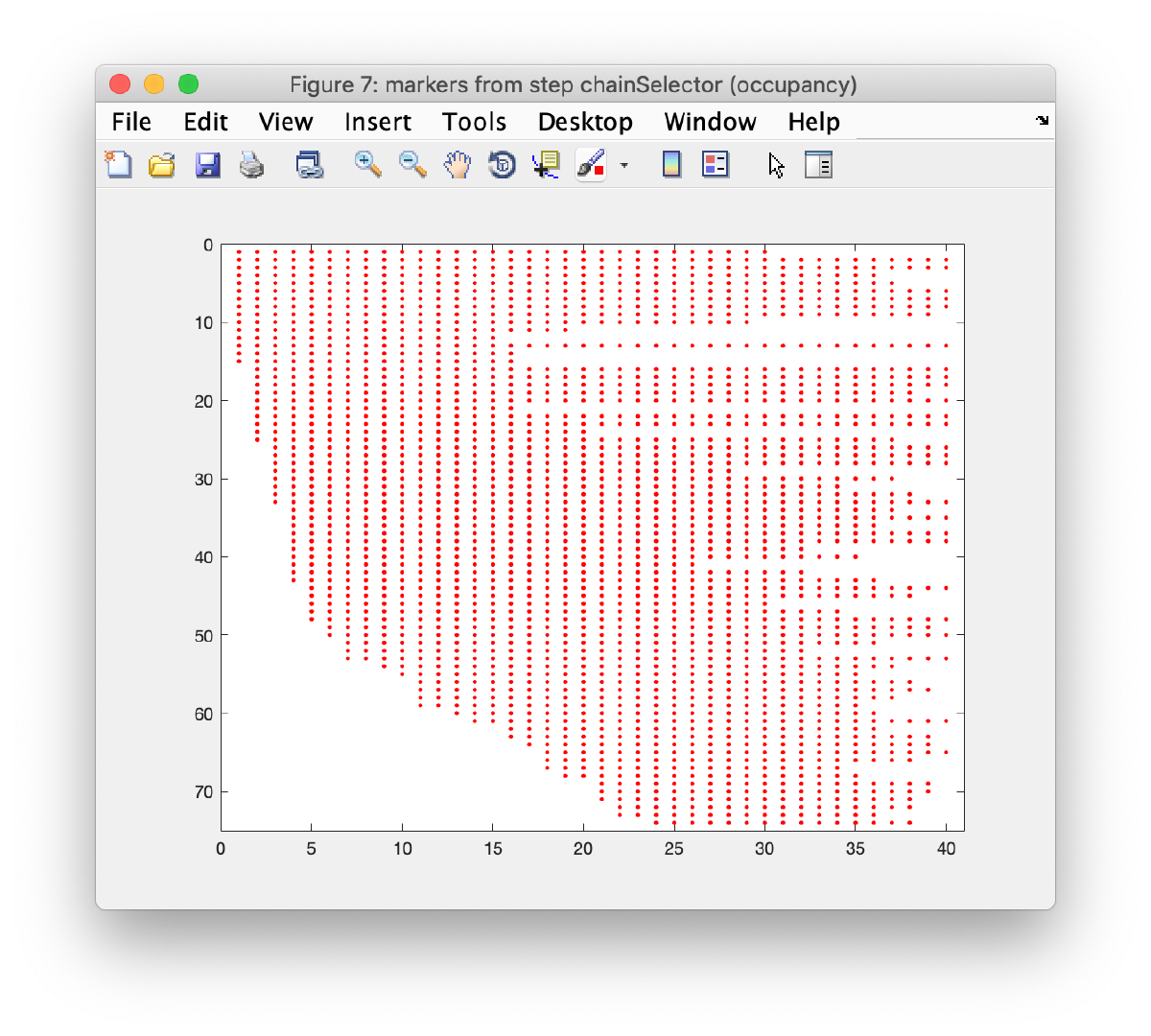 Walkthrough on GUI based tilt series alignment - Dynamo