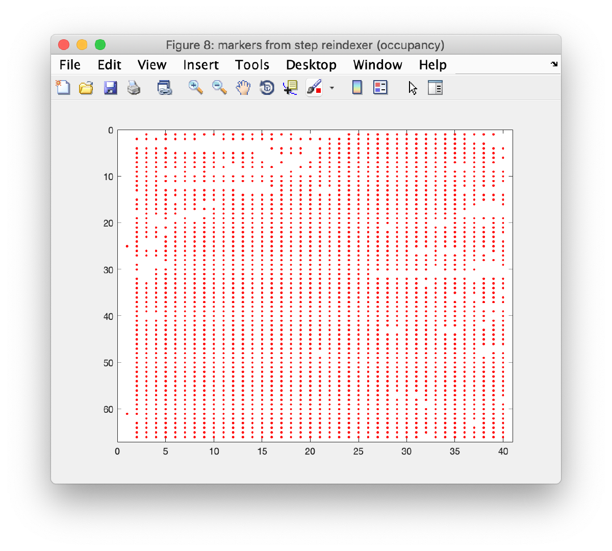 Walkthrough on GUI based tilt series alignment - Dynamo