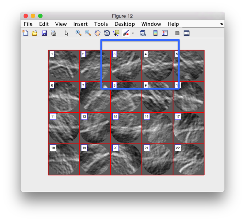 Advanced starters guide - Dynamo