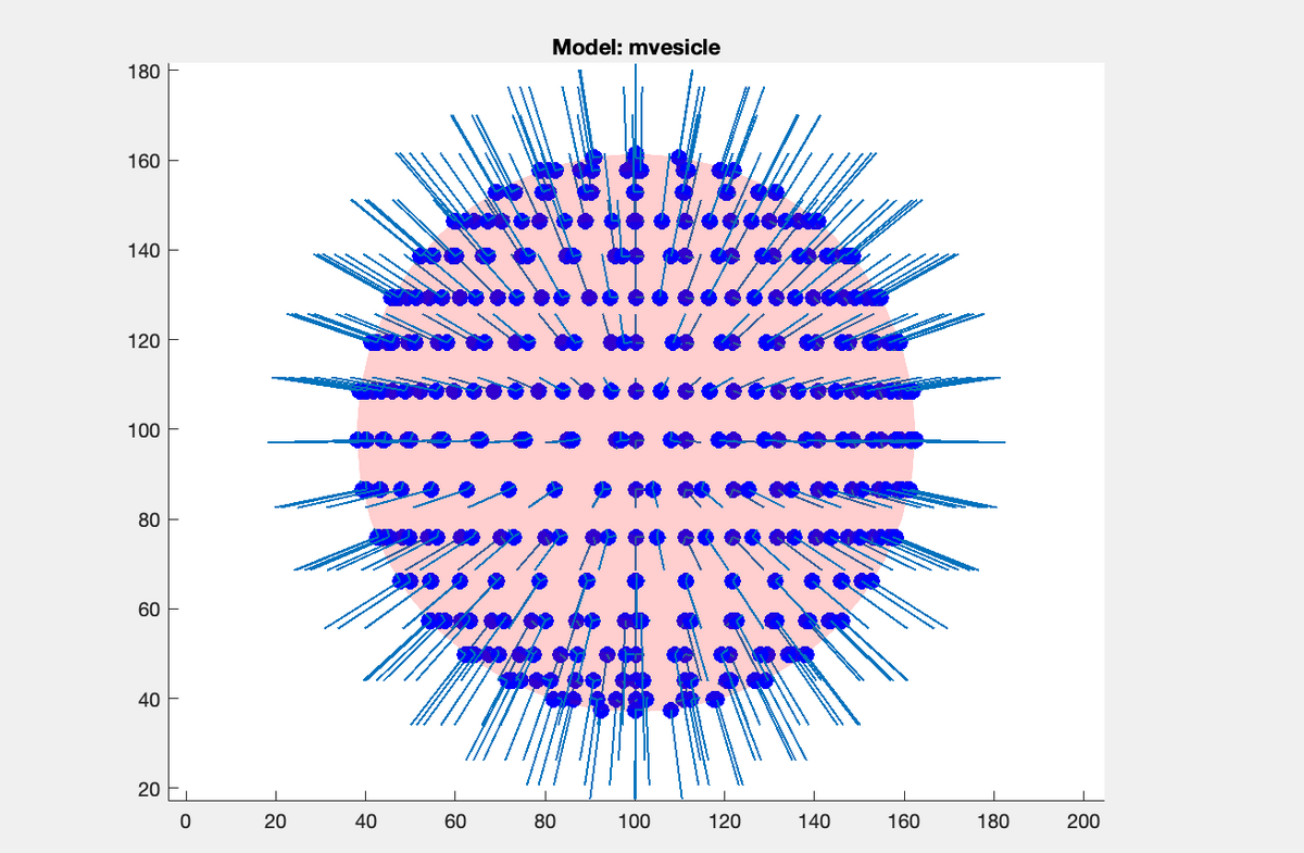 File Vesicle step 11 png Dynamo file-vesicle-step-11-png-dynamo