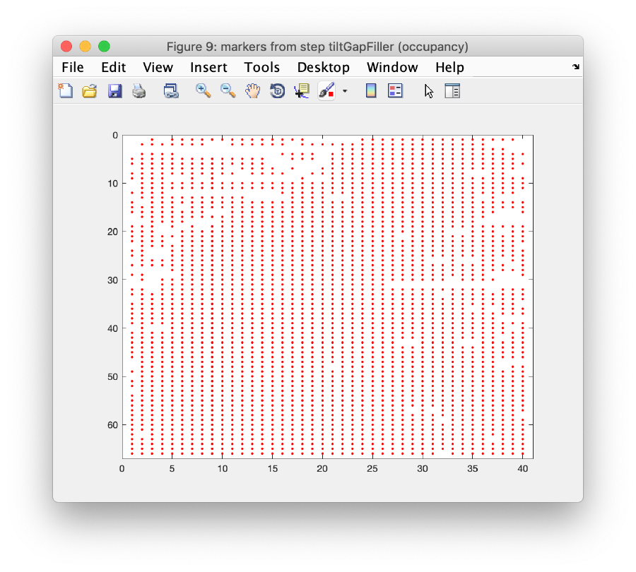 Walkthrough on GUI based tilt series alignment (Tsinghua Spring School 2025) - Dynamo