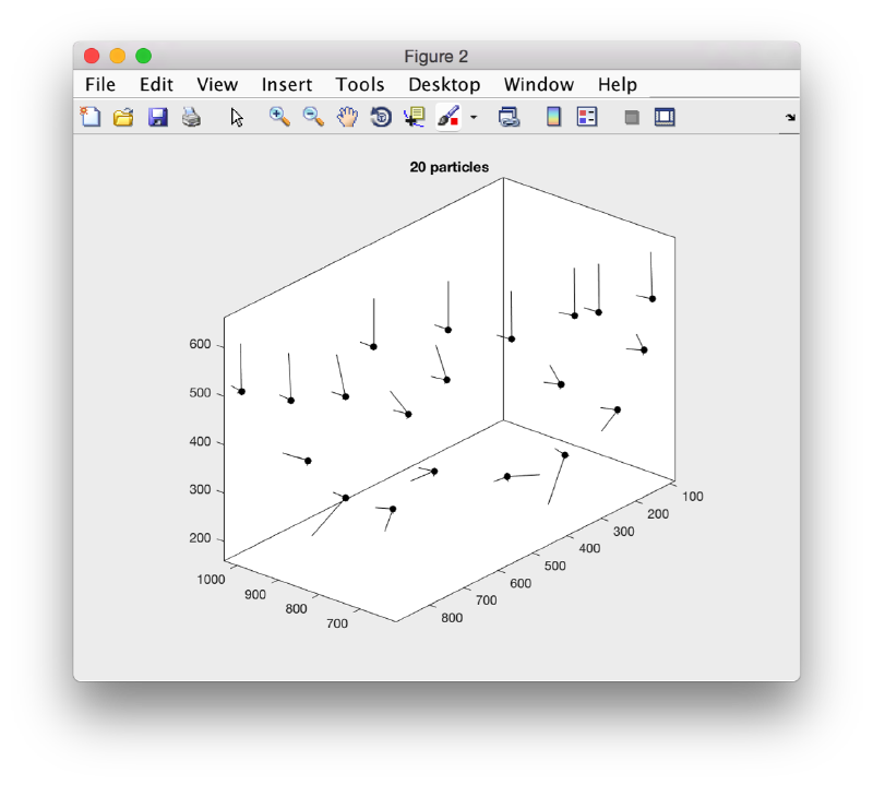 Advanced starters guide - Dynamo