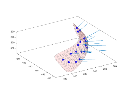 Example of membrane model workflow through the command line - Dynamo