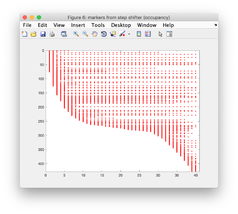 File:AlignGUI roughAlignmentSelectsManyPotentialTrails.png - Dynamo
